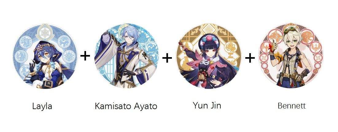 【V3.2 Tips】Drawing and Build of Layla in Current Vision Genshin Impact ...