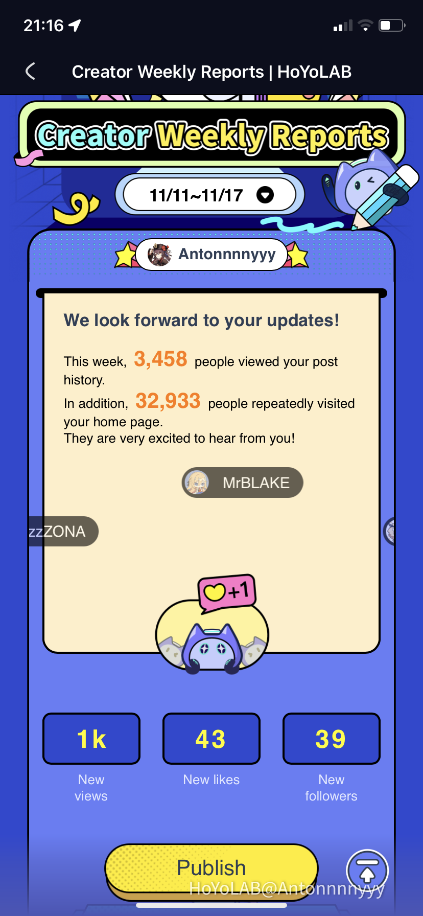 Almost 33k whaaat? 🤯 | HoYoLAB