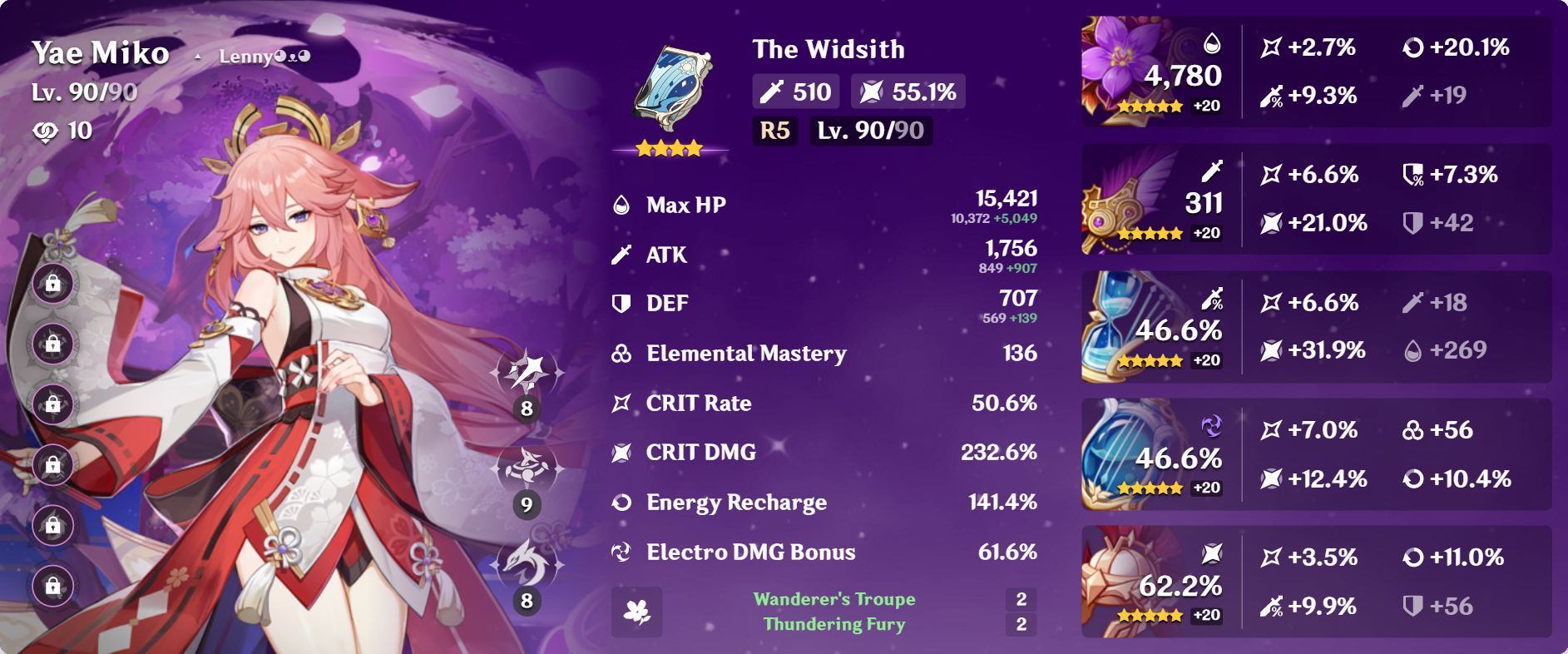 Yae Miko build! Genshin Impact | HoYoLAB