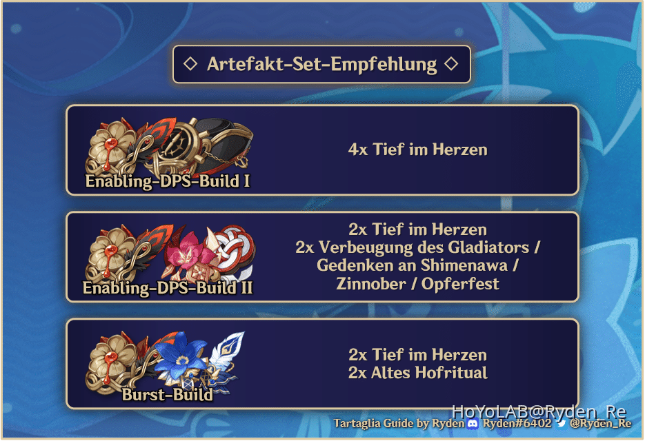 TARTAGLIA GUIDE: Der Graf ist (mal wieder) zurück! Rollen, Teams, Artefakte, Sternbilder & mehr ...