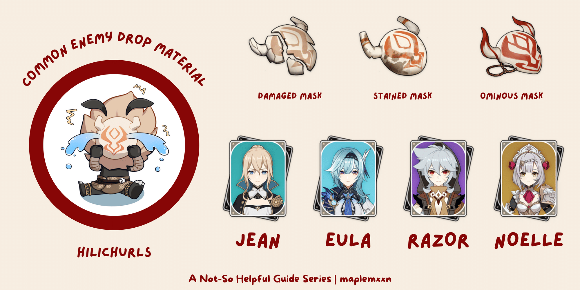 A Newbie's Not-So Helpful Guide: Characters Ascension Materials ...