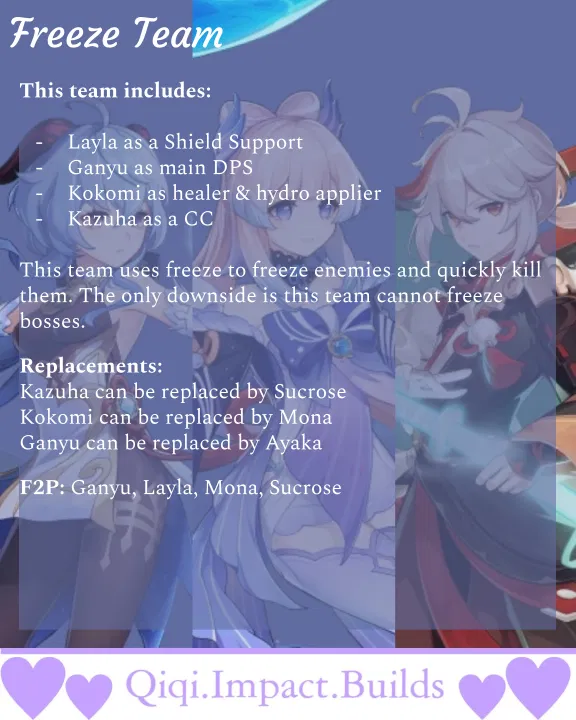 𝐋𝐚𝐲𝐥𝐚 𝐓𝐞𝐚𝐦𝐬 ꗥ～ꗥ Genshin Impact | HoYoLAB