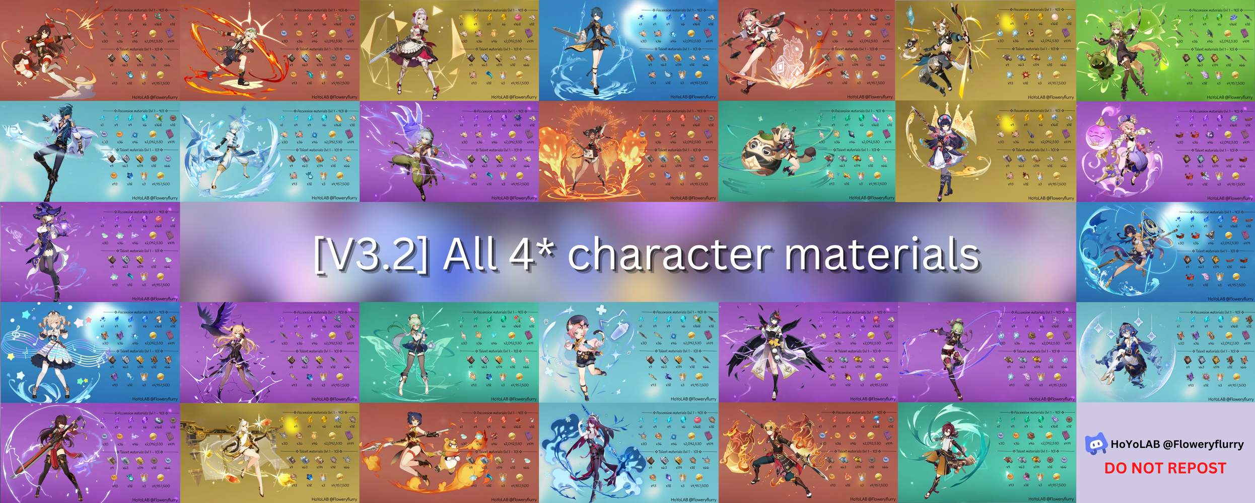 [Version 3.2] All character materials Genshin Impact | HoYoLAB