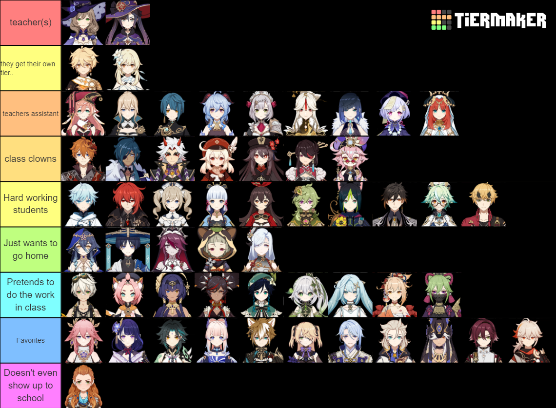 Genshin Characters in school (All characters) Genshin Impact | HoYoLAB