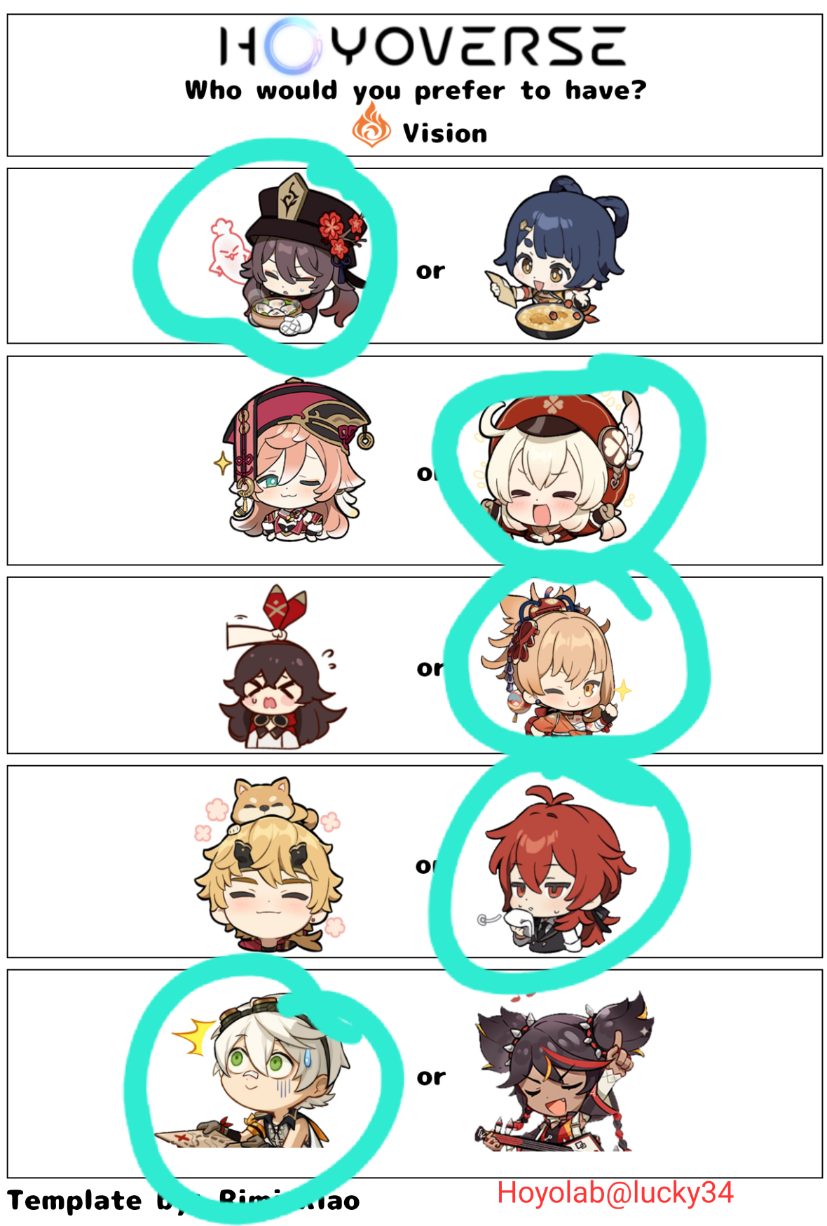 *Pyro Vision* Genshin Impact | HoYoLAB