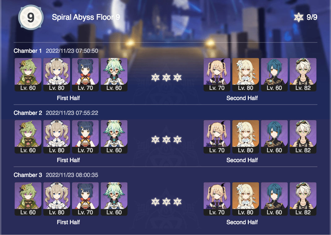 Just unlocked the Abyssal Moon Spire.... Genshin Impact | HoYoLAB