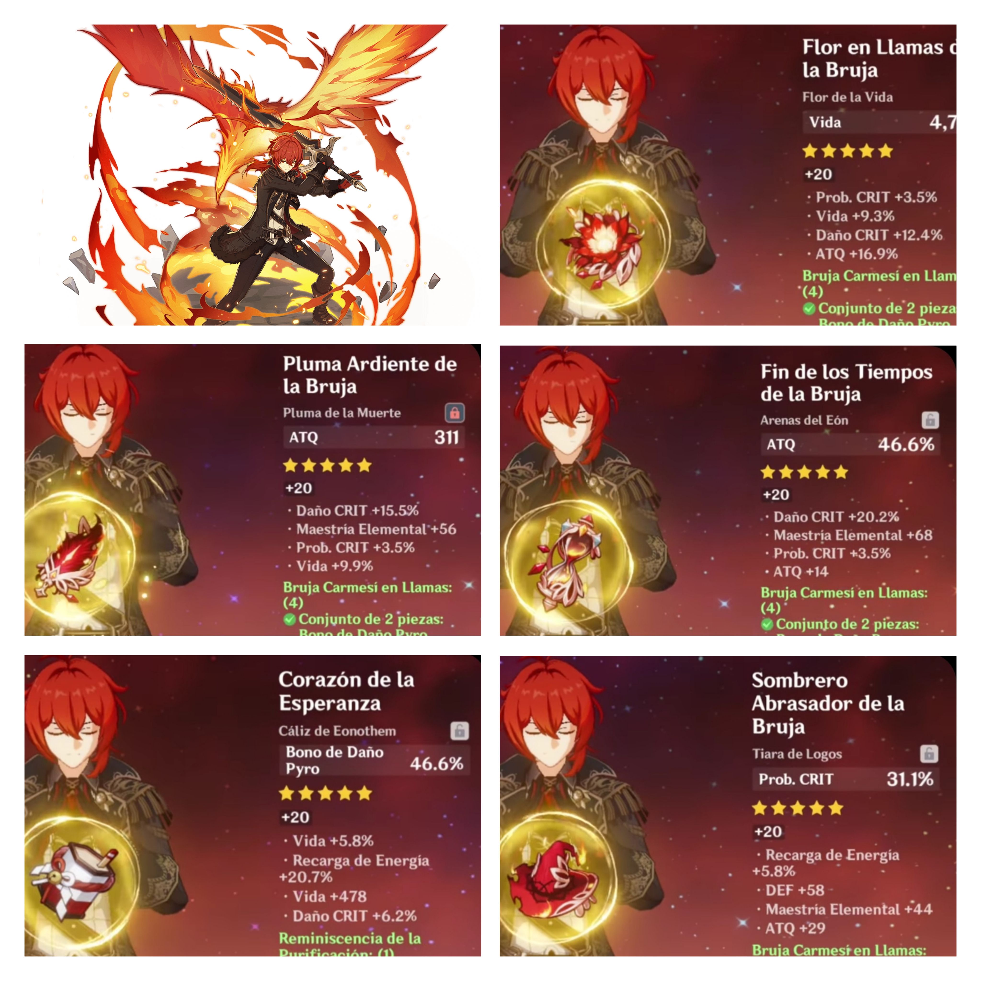 Diluc Build Genshin Impact | HoYoLAB