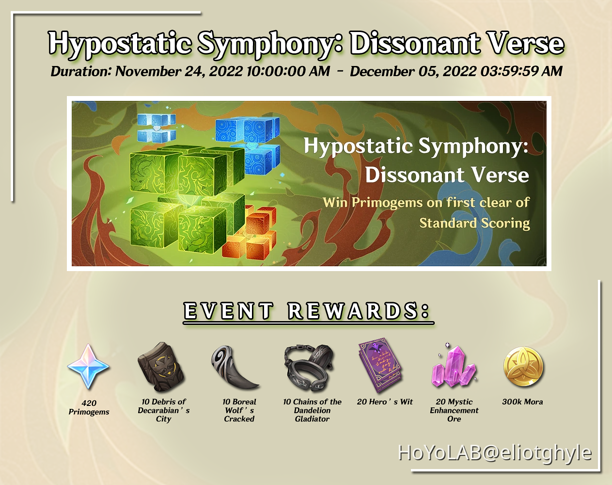 Hypostatic Symphony: Dissonant Verse Genshin Impact | HoYoLAB