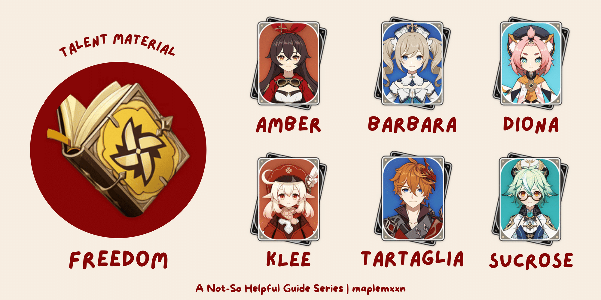 A Newbie's Not-So Helpful Guide: Characters Ascension Materials ...