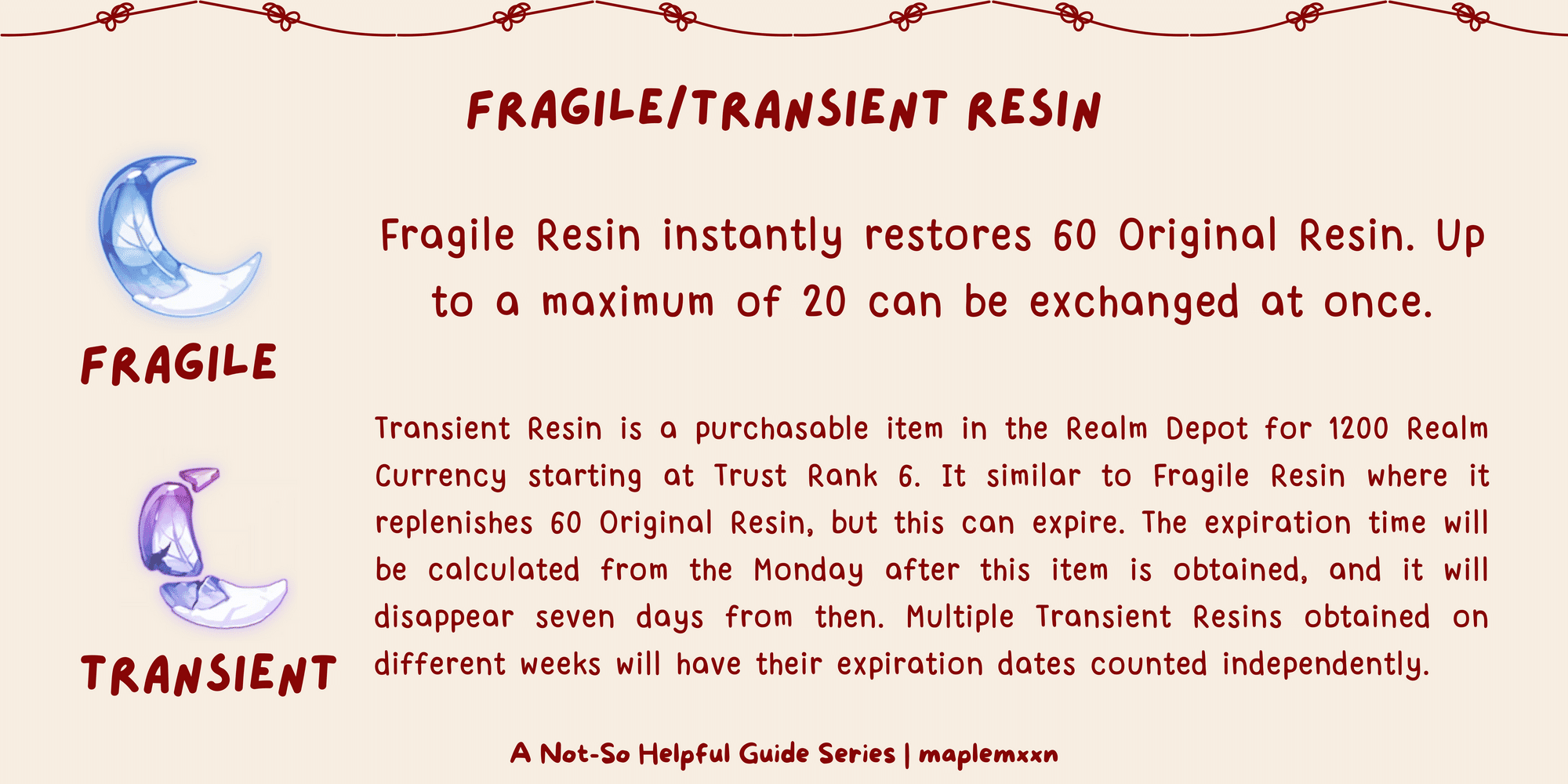 A Newbie's Not-So Helpful Guide: Smart Farming and Resin Burn ...