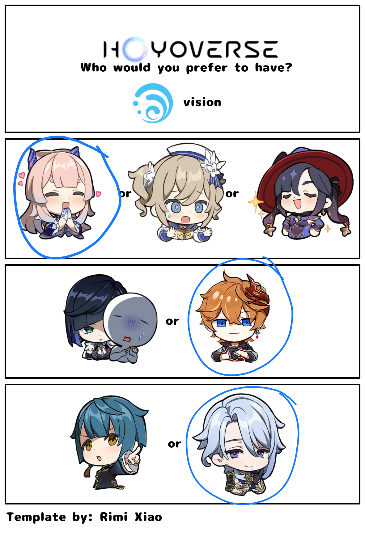 Hydro vision Genshin Impact | HoYoLAB