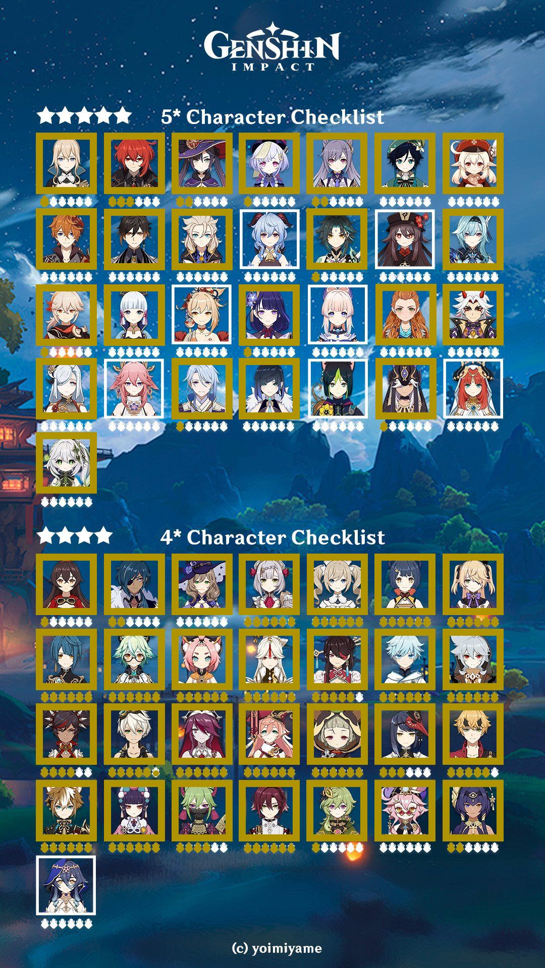 My Character Checklist Genshin Impact | HoYoLAB