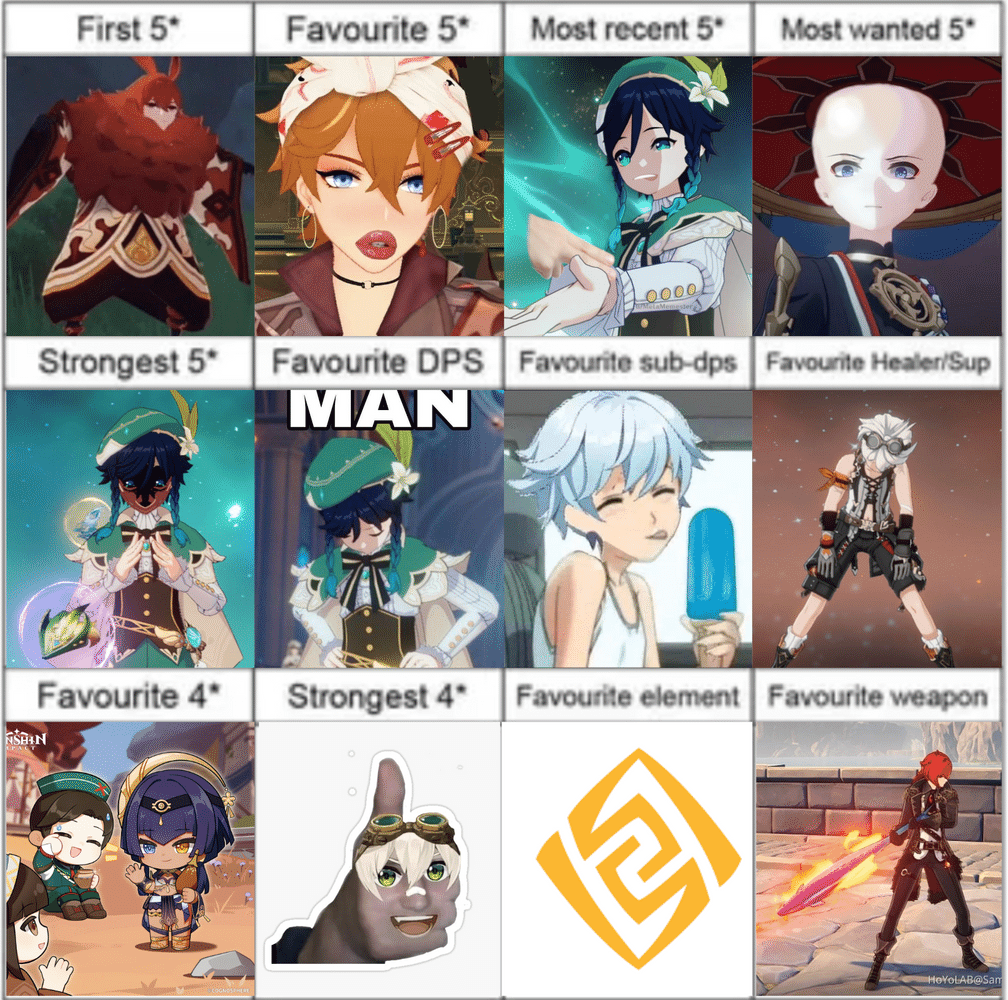 Cursed Images yay😃 Genshin Impact | HoYoLAB