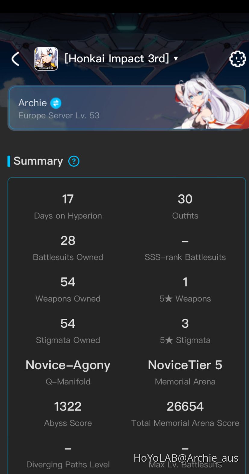 17 Days on Hyperion Honkai Impact 3rd | HoYoLAB