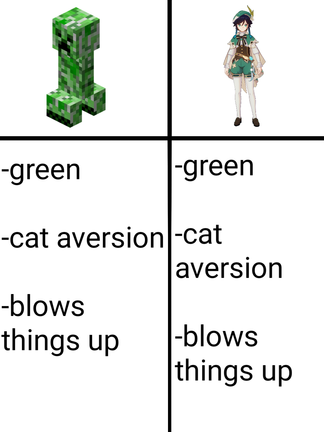 Venti vs Minecraft Creeper Genshin Impact | HoYoLAB