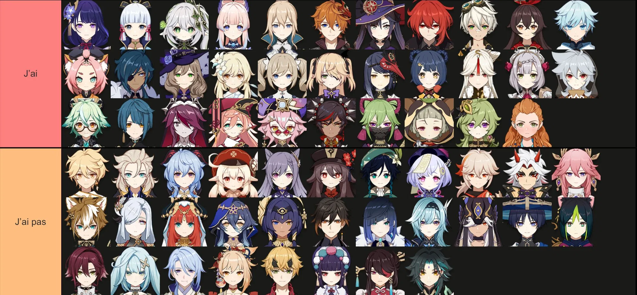 MON CLASSEMENT DE PERSO Genshin Impact | HoYoLAB