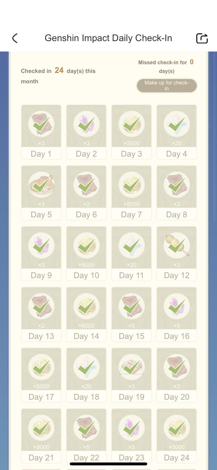 Have you been taking your dailies?🤨 Genshin Impact | HoYoLAB