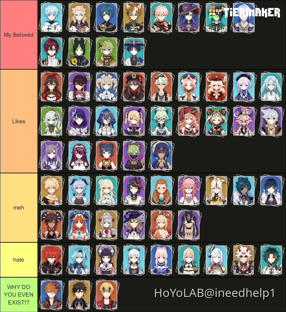 Favorite Character Tier List Genshin Impact | HoYoLAB