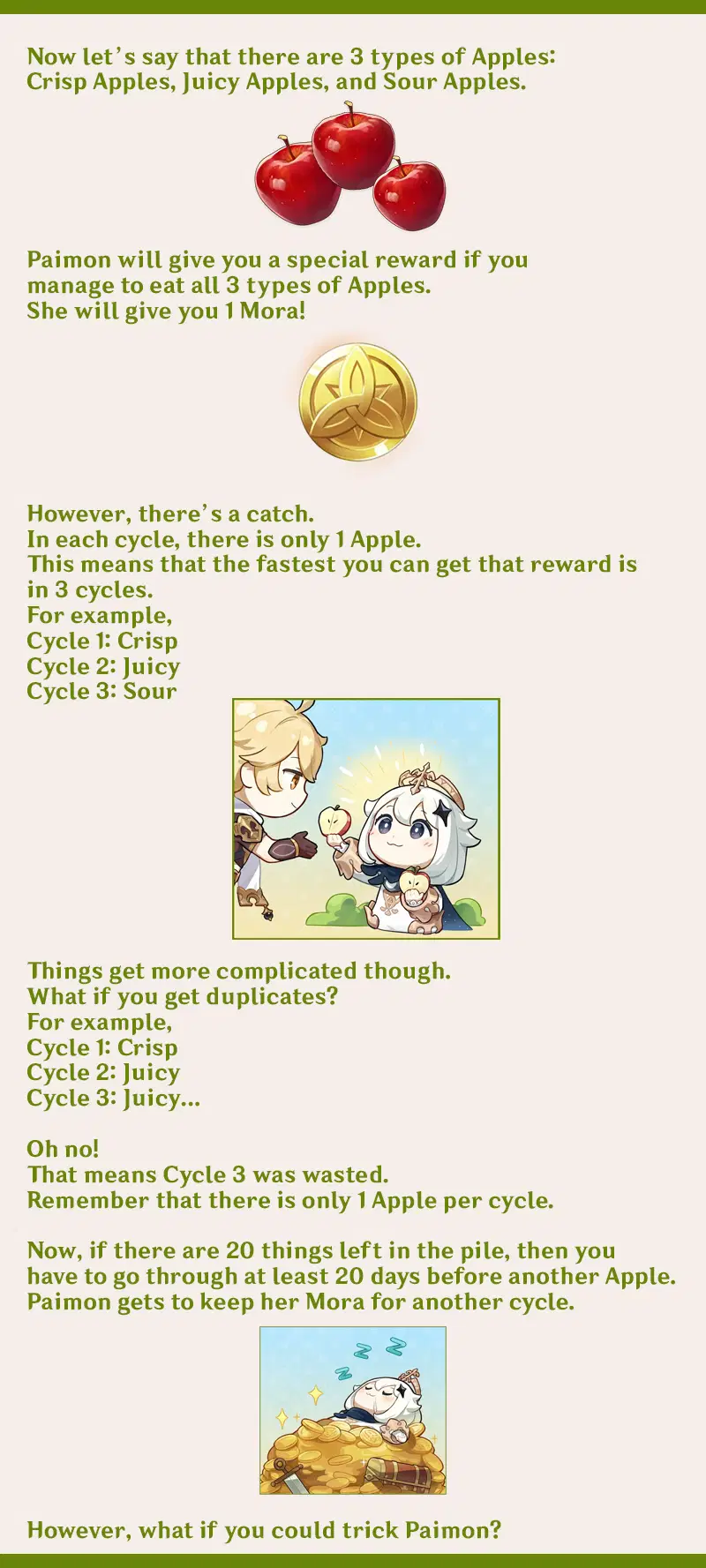 [Guide] Cycle Theory, the Paimon Introduction (Chapter 1) Genshin ...