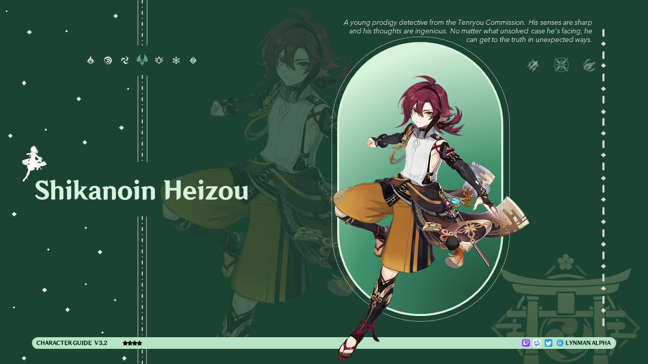 Shikanoin Heizou | Character Guide [version 3.2] Genshin Impact | HoYoLAB