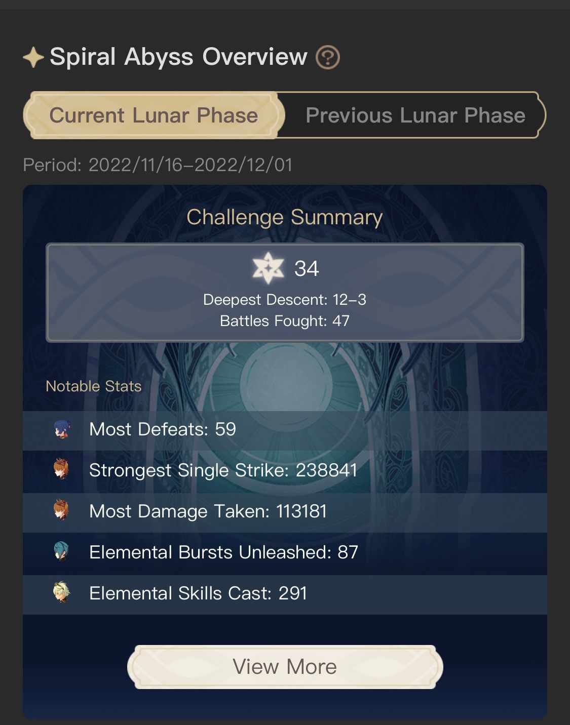 The Hardest Abyss yet Genshin Impact | HoYoLAB