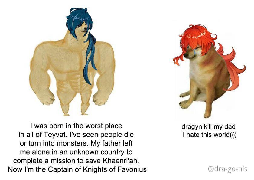 absorb some memes Genshin Impact | HoYoLAB