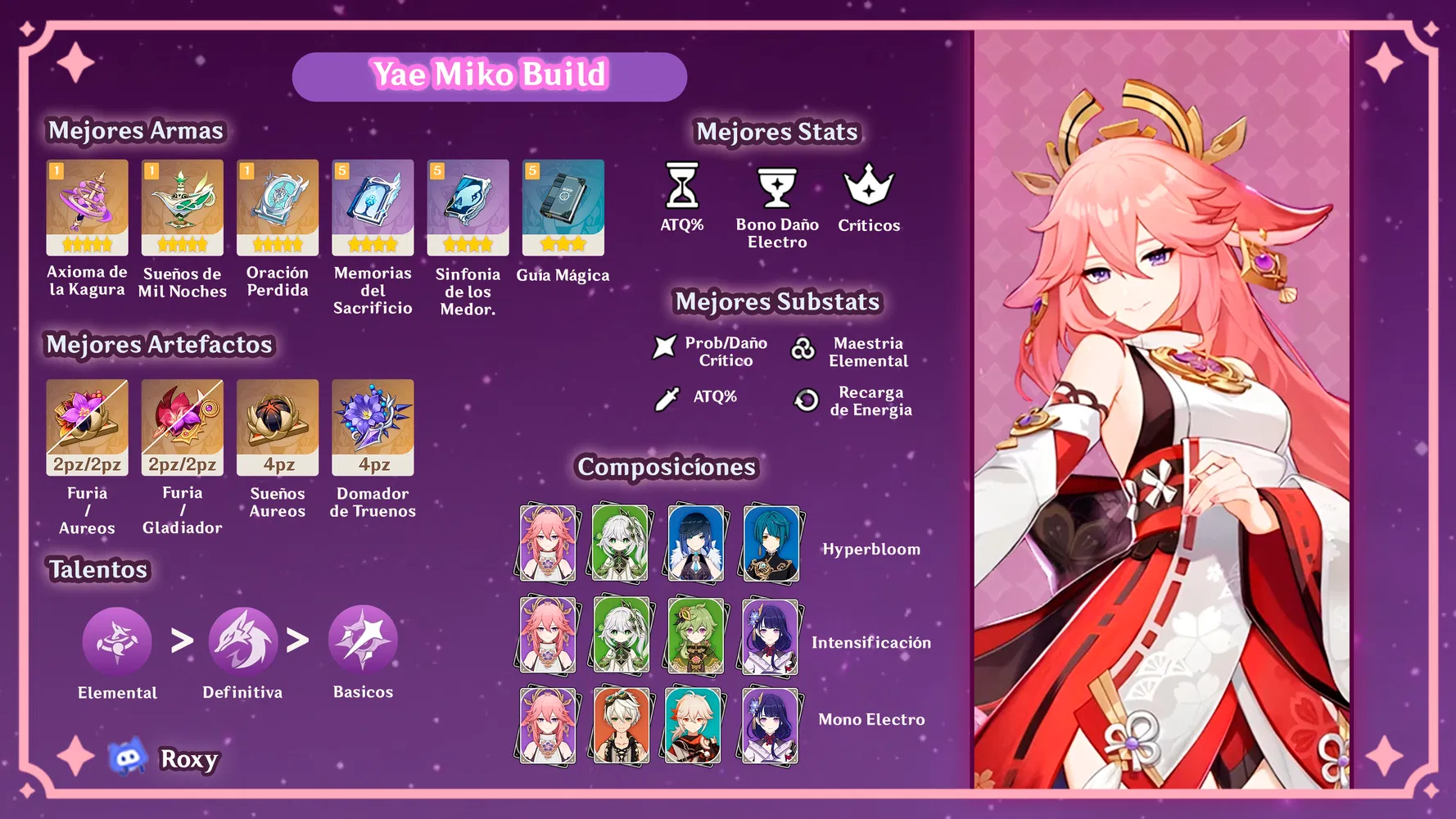 🌸GUIA DE ASCENSIÓN Y BUILDEO DE YAE MIKO🌸 Genshin Impact | HoYoLAB