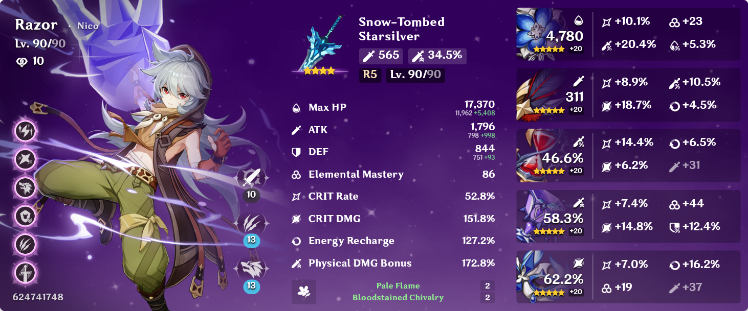 Razor main build !! Genshin Impact | HoYoLAB