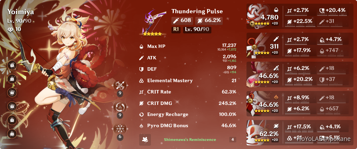 weapon and circlet synergy Genshin Impact | HoYoLAB