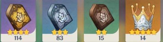 Wanderer farming progress Genshin Impact | HoYoLAB