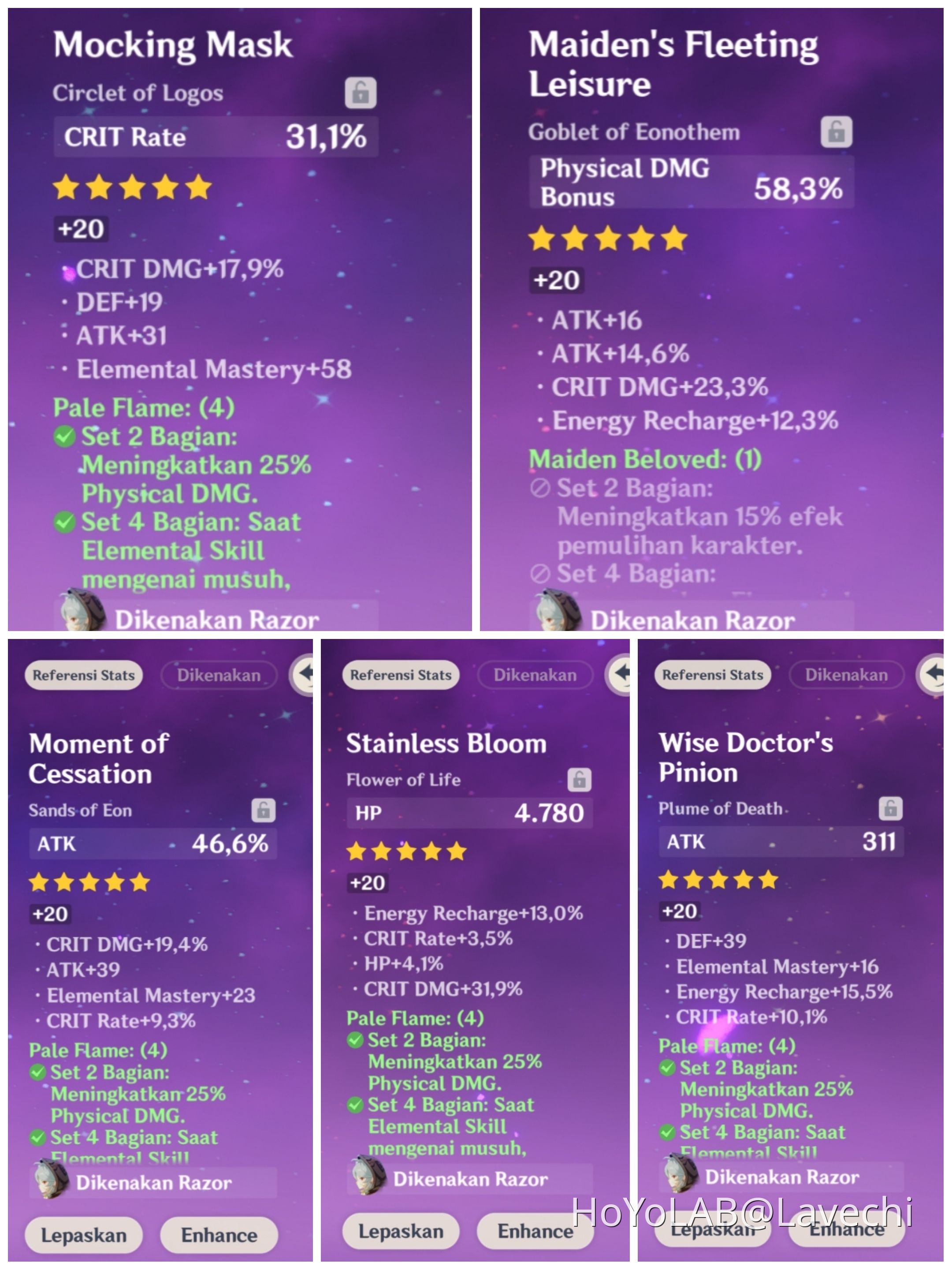 My Razor Build Genshin Impact | HoYoLAB