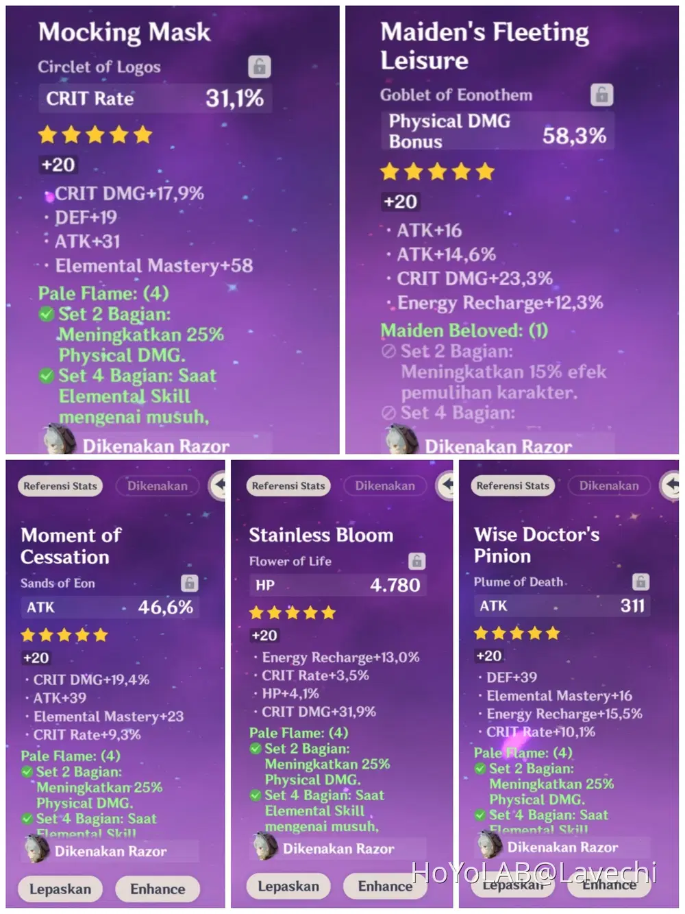 My Razor Build Genshin Impact | HoYoLAB