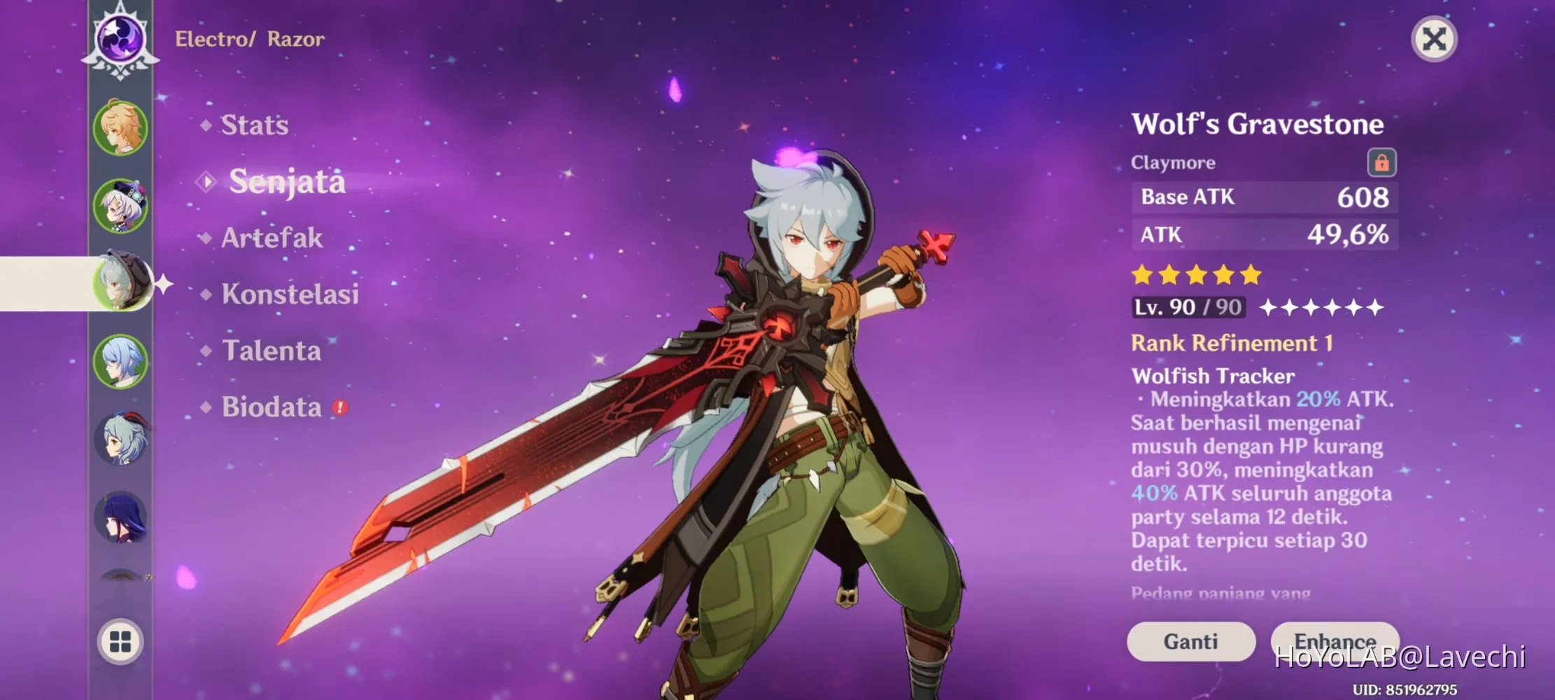 My Razor Build Genshin Impact | HoYoLAB