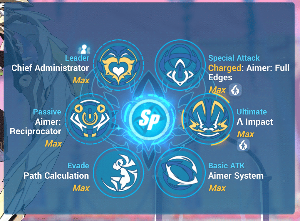 [v6.2 beta Ai Hyperion Λ Guide] Подробный гайд на Аи Гиперион Λ Honkai Impact 3rd | HoYoLAB