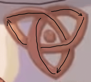 So... you're kidding me... 7 cylinder solution = Omni TCG = Paimon's ...