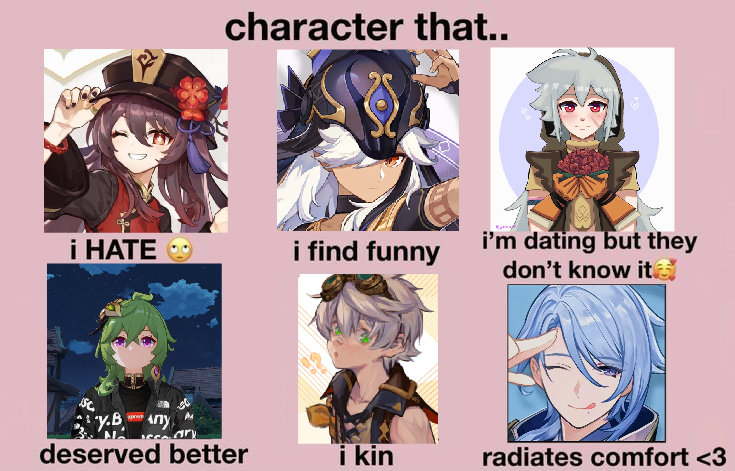 Mah character rating Genshin Impact | HoYoLAB