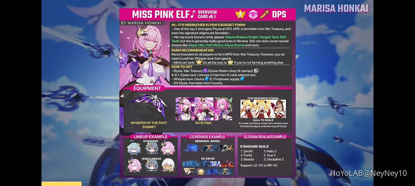 BUILD VALK BY MARISA HONKAI Honkai Impact 3rd | HoYoLAB