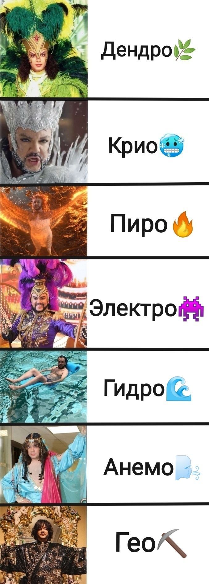 Киркоров гидро топ | HoYoLAB