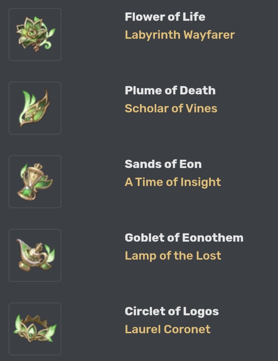 Deepwood memories set! Can anyone tell me how to obtain this full set ...