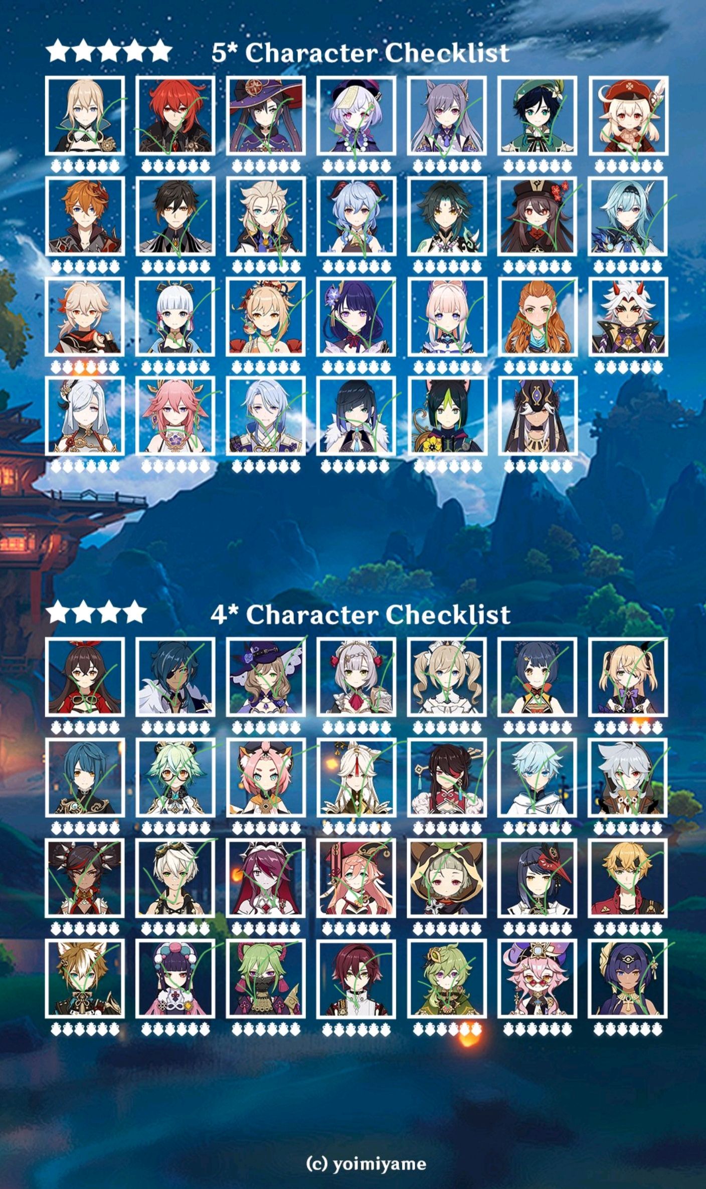 genshin check 2 Genshin Impact | HoYoLAB