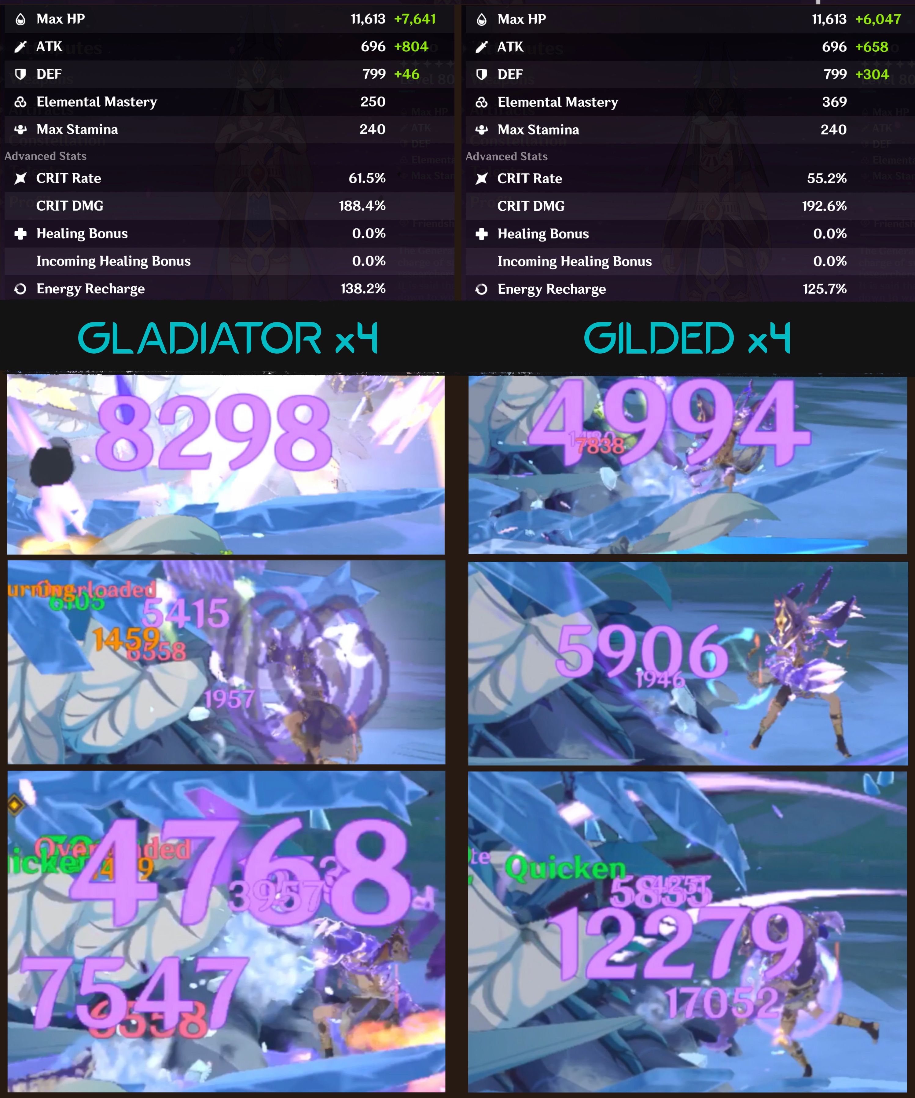 Cyno build Genshin Impact | HoYoLAB