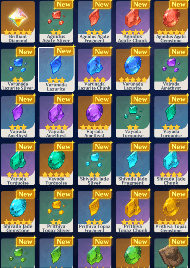 Canonical order of elements? No. Or two ; sorta Genshin Impact | HoYoLAB