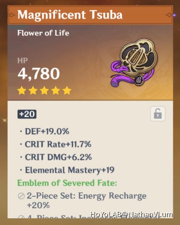 Copium Artifact Genshin Impact | HoYoLAB