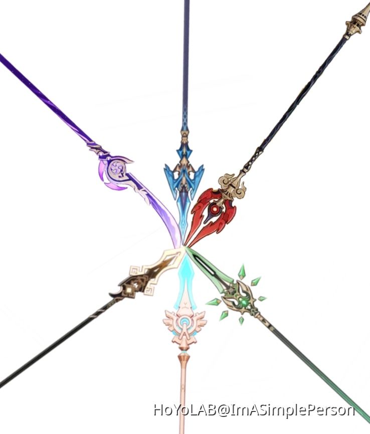 Ritual to get any spear character