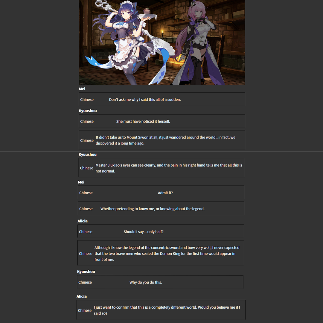 Unique things about HOUKAI CROSS this year. Kyuushou trying to be the ...