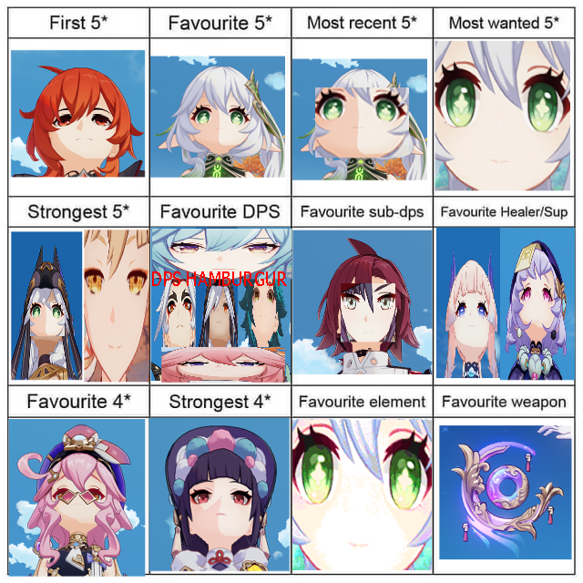 fav gensh imps Genshin Impact | HoYoLAB