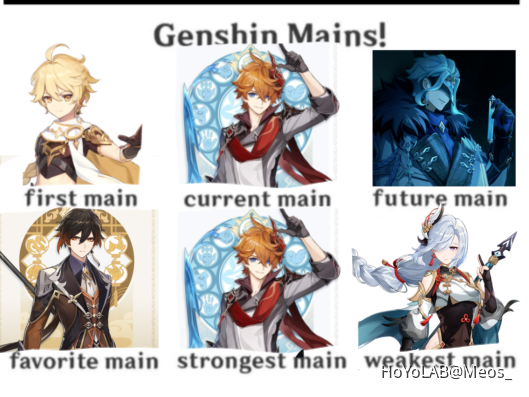 My genshin main Genshin Impact | HoYoLAB