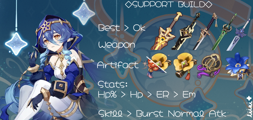 Layla Support Build || 3.2 || Guides Genshin Impact | HoYoLAB