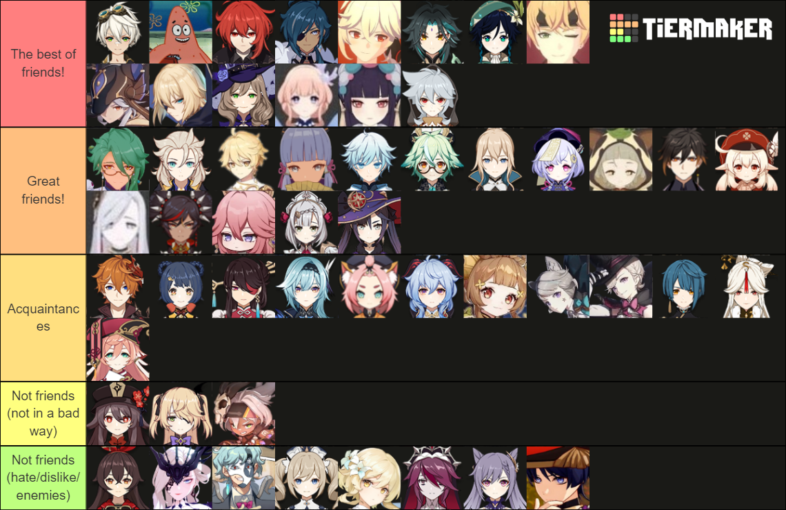 Tier list Genshin Impact | HoYoLAB