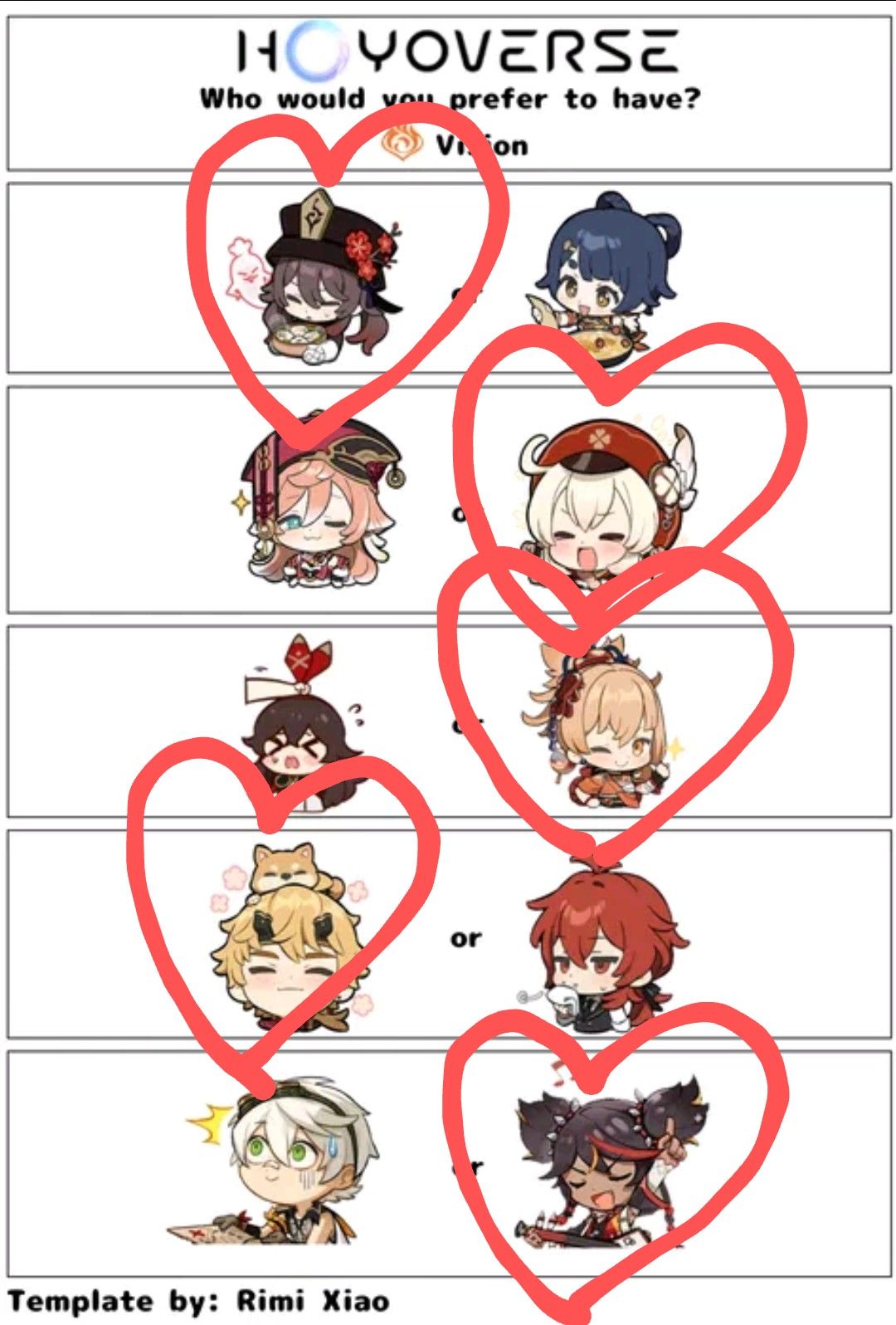 Fav pyro vs who I have :> Genshin Impact | HoYoLAB